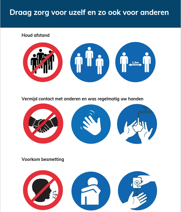 Pictogrammen ter preventie van het coronavirus | AED Solutions